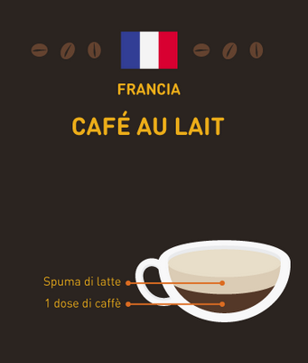 Tutti i caffè del mondo: ecco come si beve in 29 Paesi