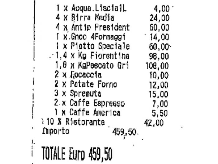 La guida: cosa fare quando al ristorante arriva un conto troppo salato